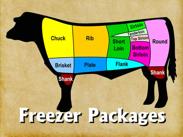 Hanford Packing Company