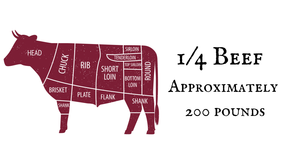 Beef | Hanford Packing Company