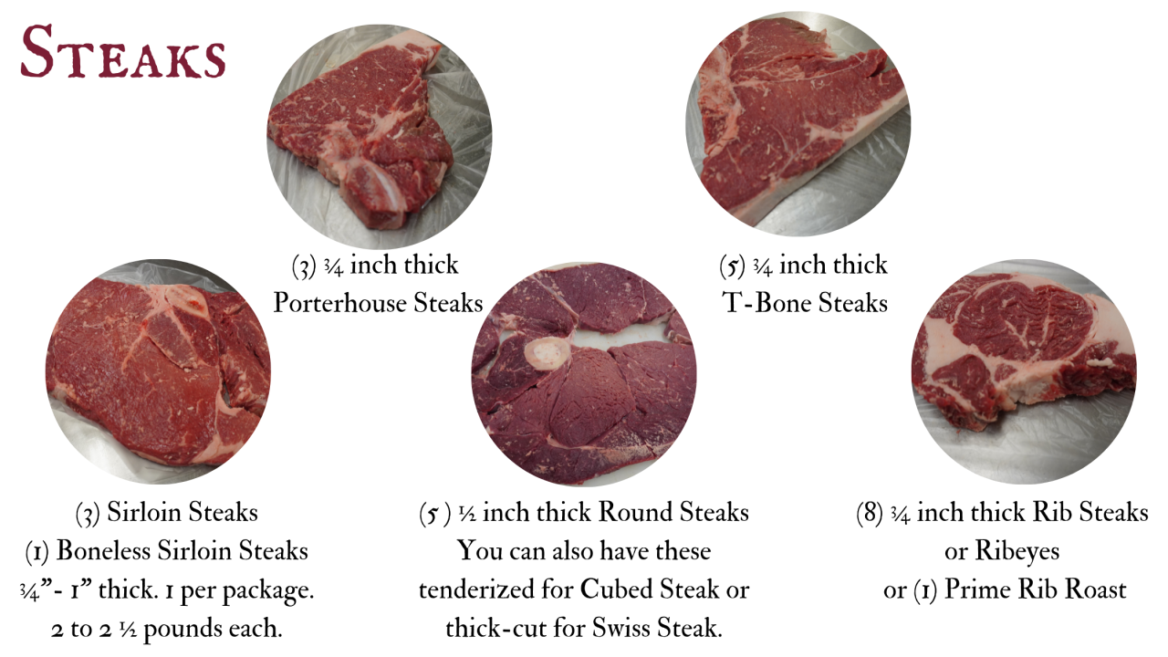 Beef | Hanford Packing Company