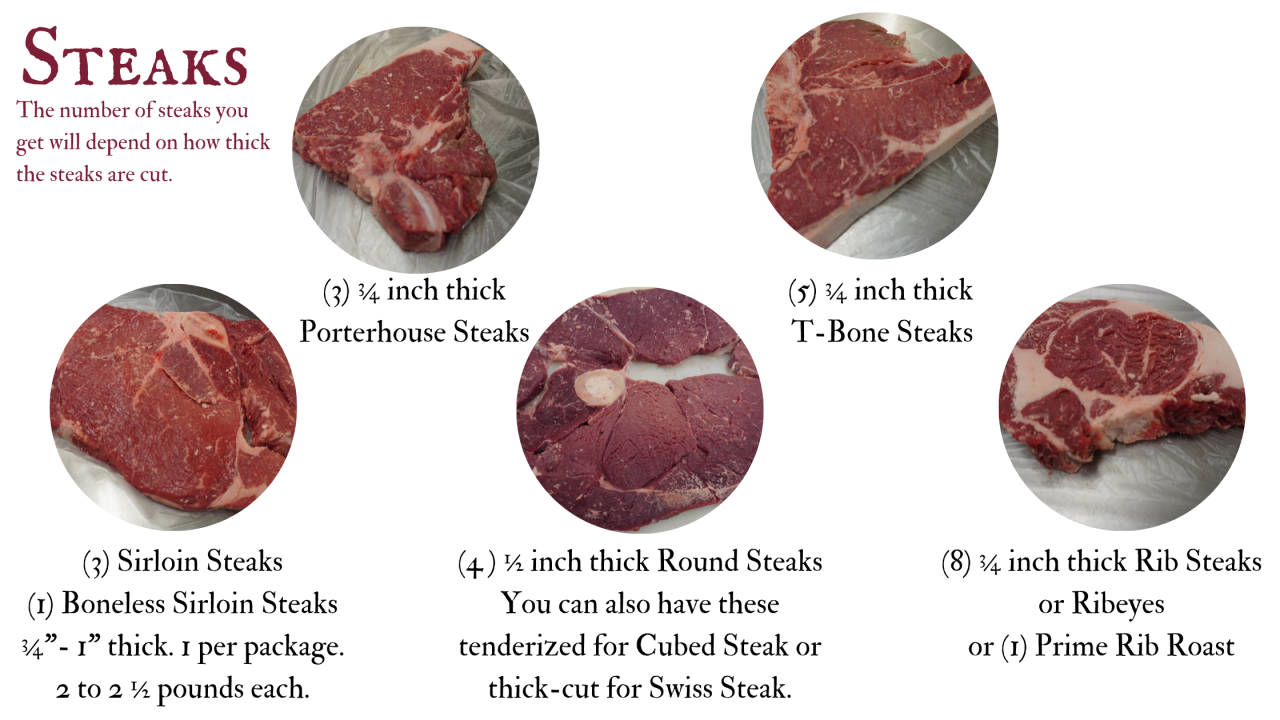 Beef | Hanford Packing Company